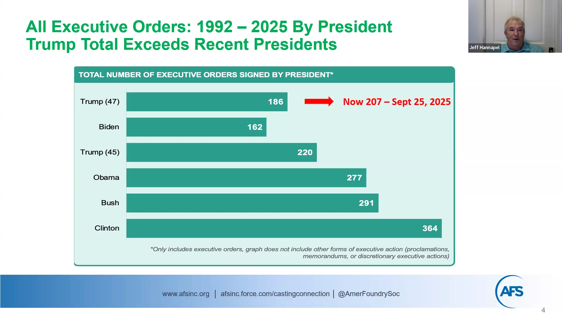 EPA, OSHA and Public Policy Advocacy Webinar | September 30, 2025 – OnLive
